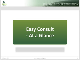 EasyConsult - Recruitment Services - Hospitality | PPT