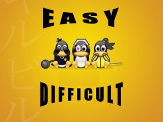 Easy - Difficult | PPS