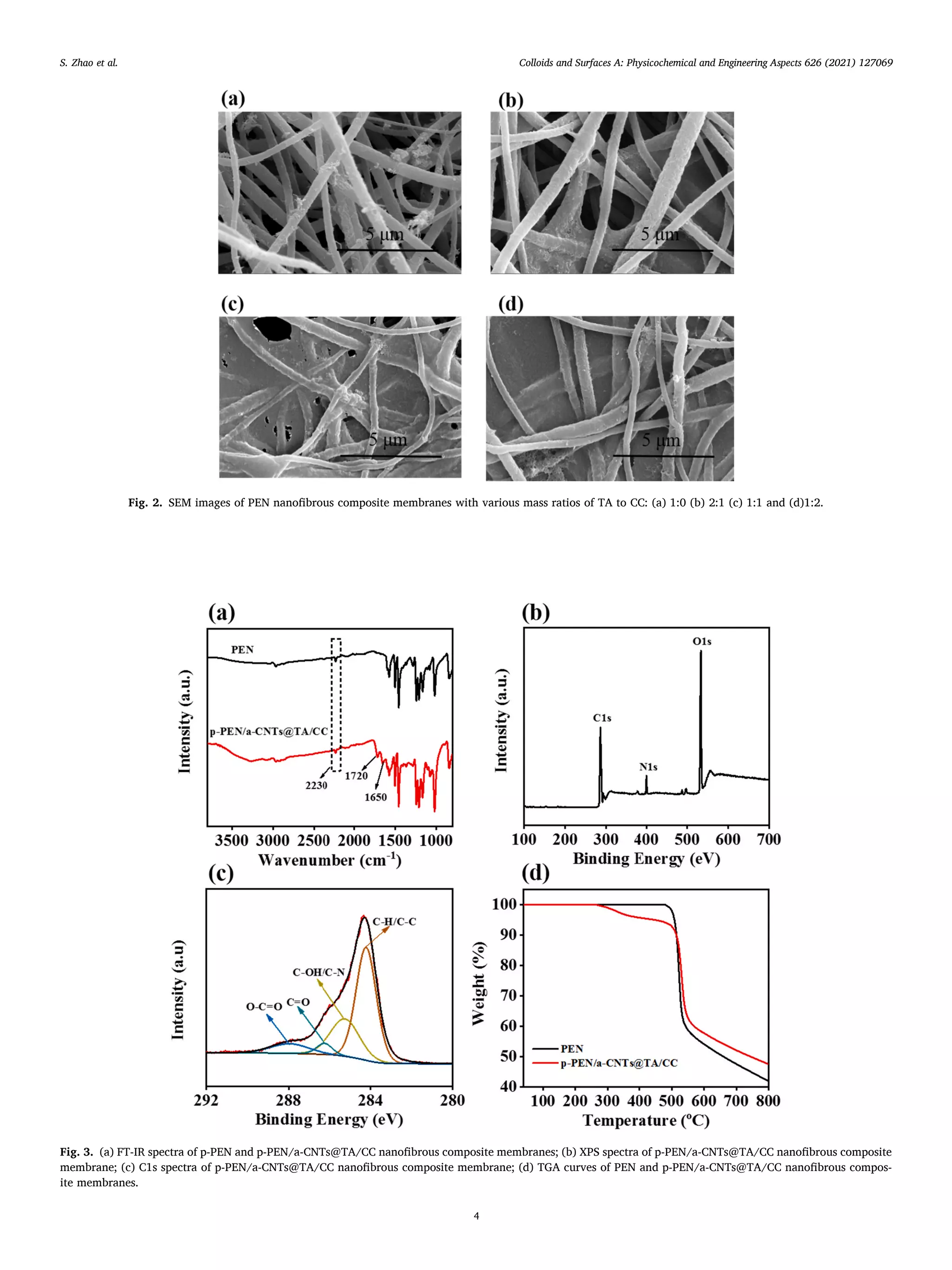 Easy-handling carbon nanotubes decorated poly(arylene ether nitrile).pdf