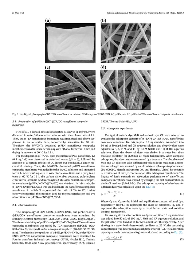 Easy-handling carbon nanotubes decorated poly(arylene ether nitrile ...