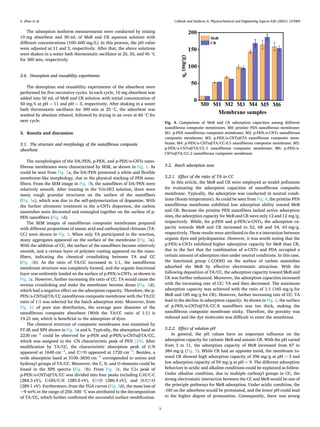 Easy-handling carbon nanotubes decorated poly(arylene ether nitrile ...