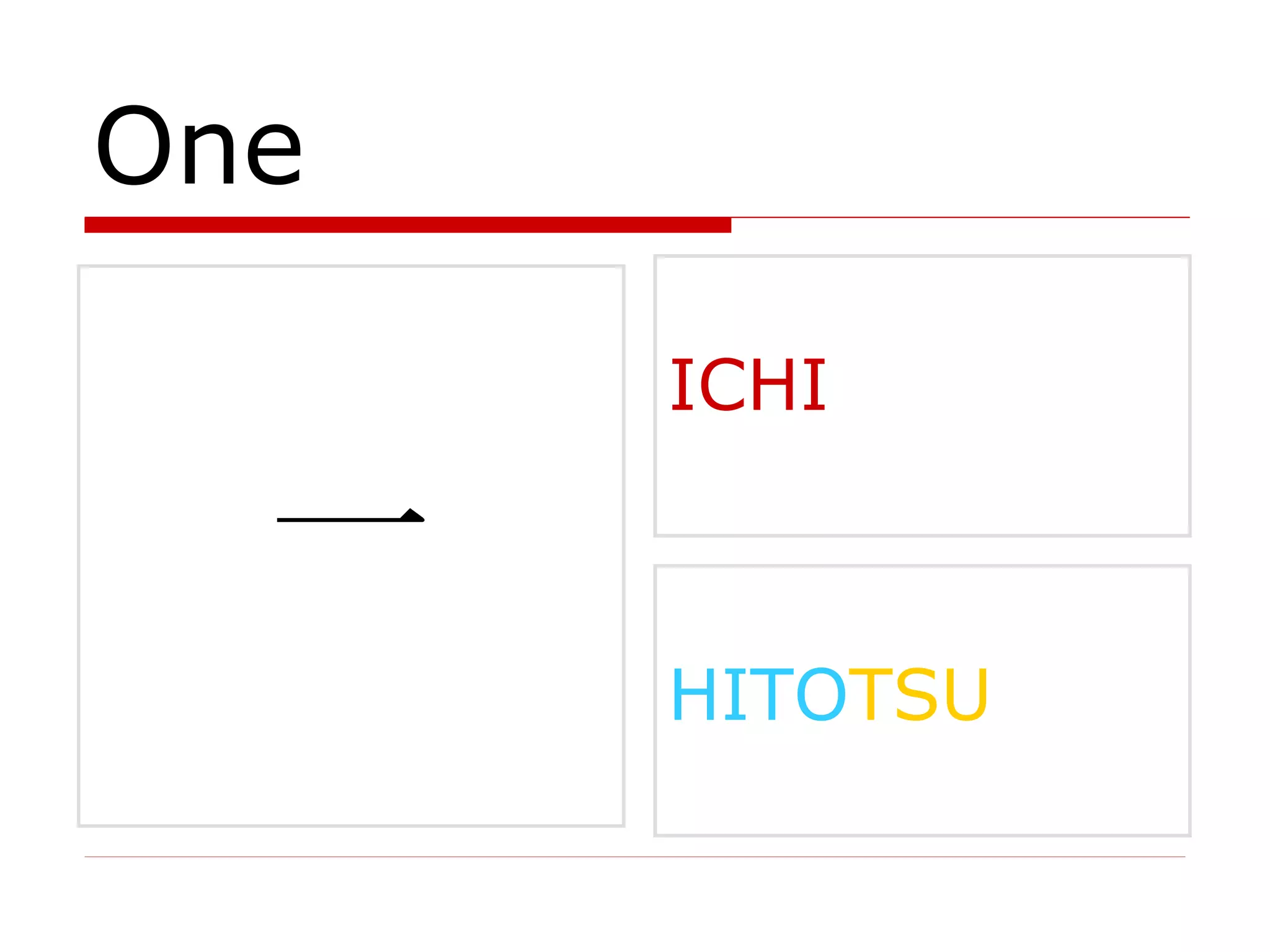 Easy Kanji Introduction | PPT