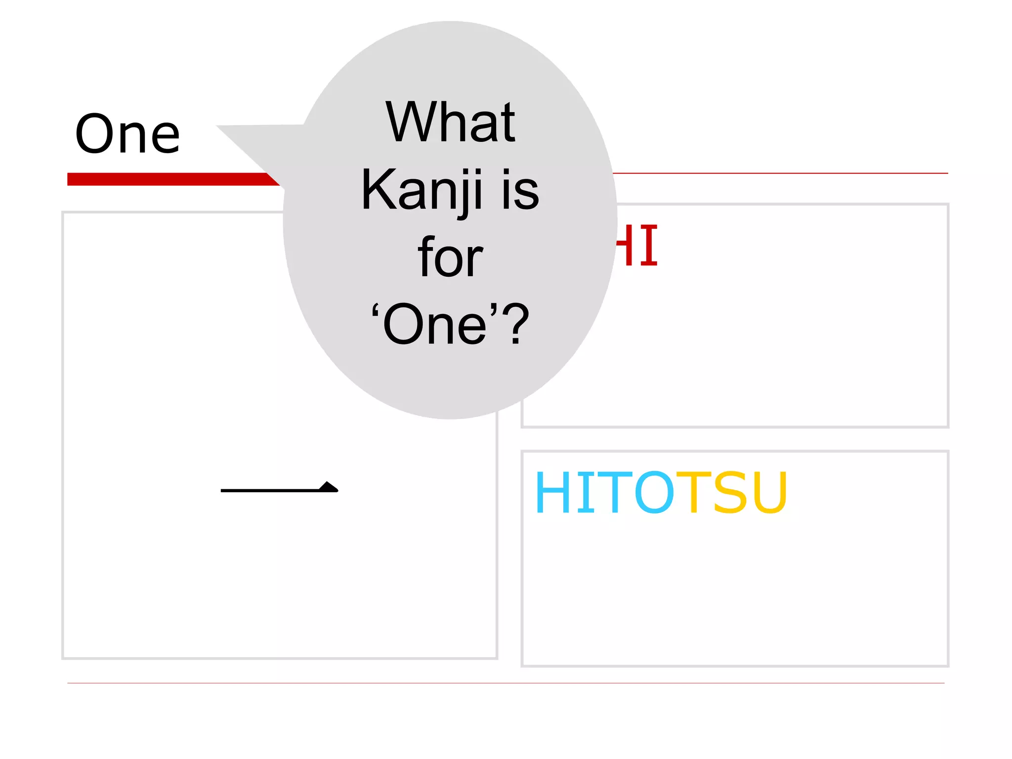 Easy Kanji Introduction | PPT