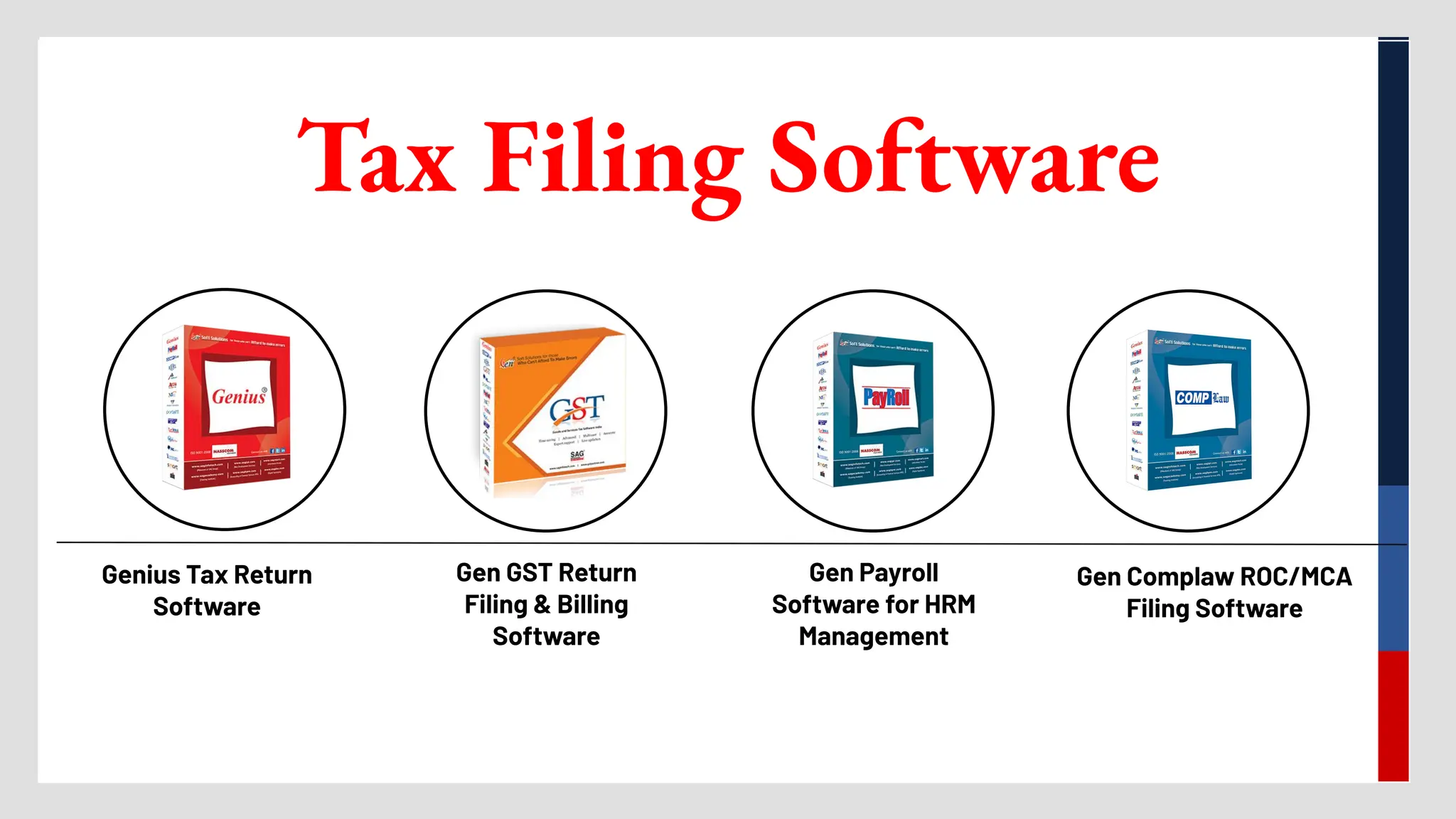 Simplified Creation of Depreciation Chart with Gen IT Software | PPT