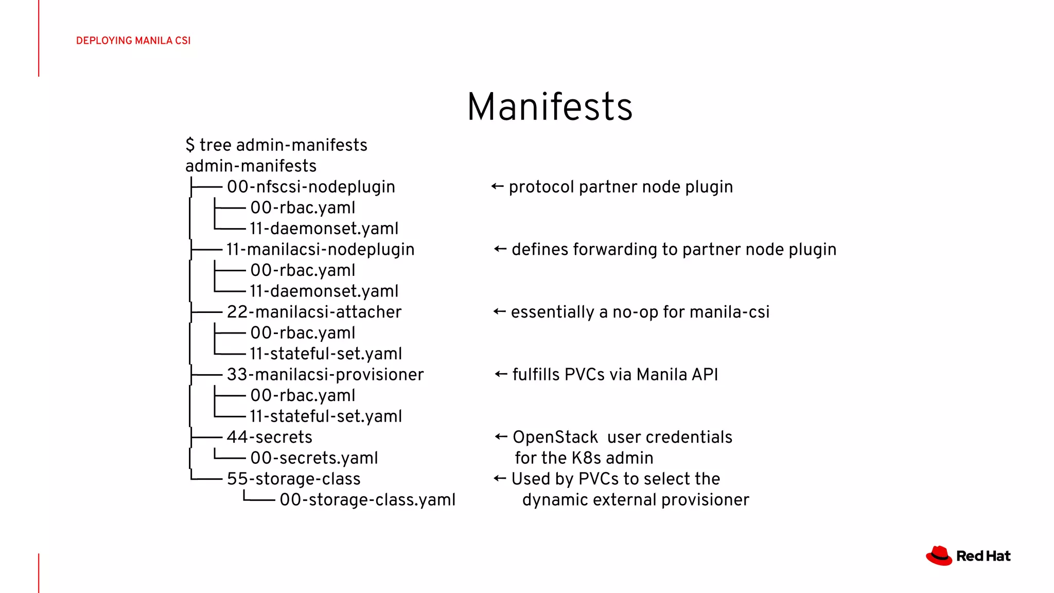 Easy multi-tenant-kubernetes-rwx-storage-with-cloud-provider-openstack ...