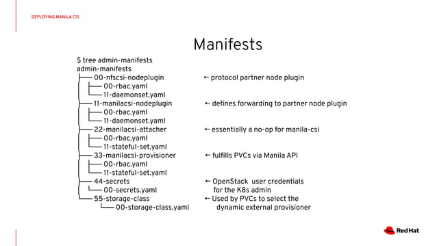 Easy multi-tenant-kubernetes-rwx-storage-with-cloud-provider-openstack ...