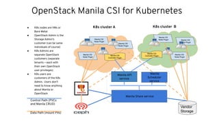 Easy multi-tenant-kubernetes-rwx-storage-with-cloud-provider-openstack ...