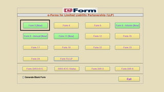 Gen Complaw Software Simplified LLP 3 Agreement Form Filing | PPT