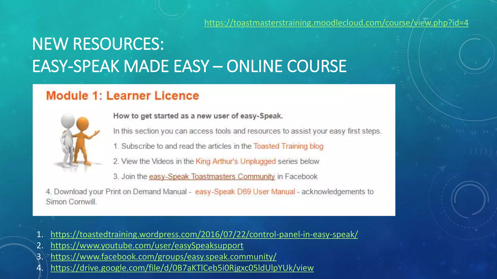 Easy speak Help Desk: Control Panel Basics | PPTX