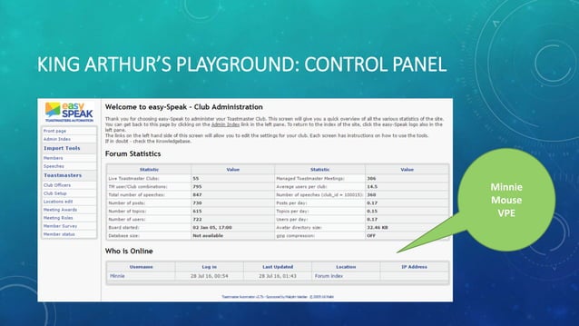 Easy speak Help Desk: Control Panel Basics | PPTX