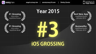 Easy Ten Pitch Deck | PDF