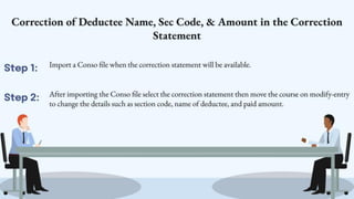 Simplified Corrections: Rectifying Four Types of Errors Using Gen TDS ...
