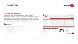 Easy2 buy - product data sheet | PPT