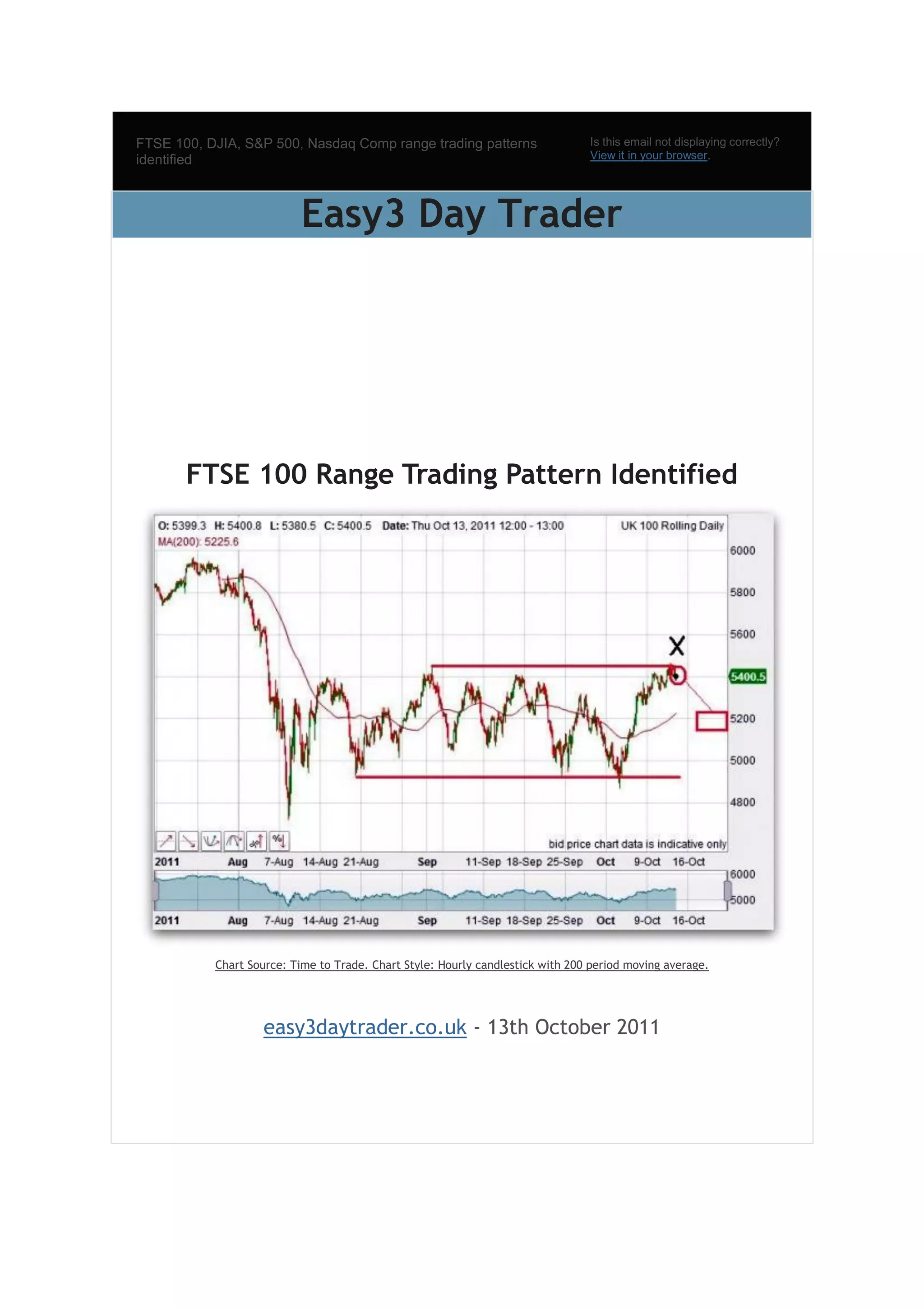 Easy3 day trader sample email | PDF