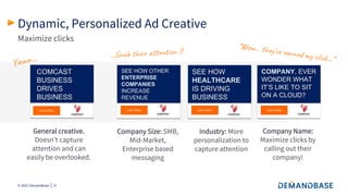 3 Easy Steps to Smart Advertising: How to engage and drive business ...