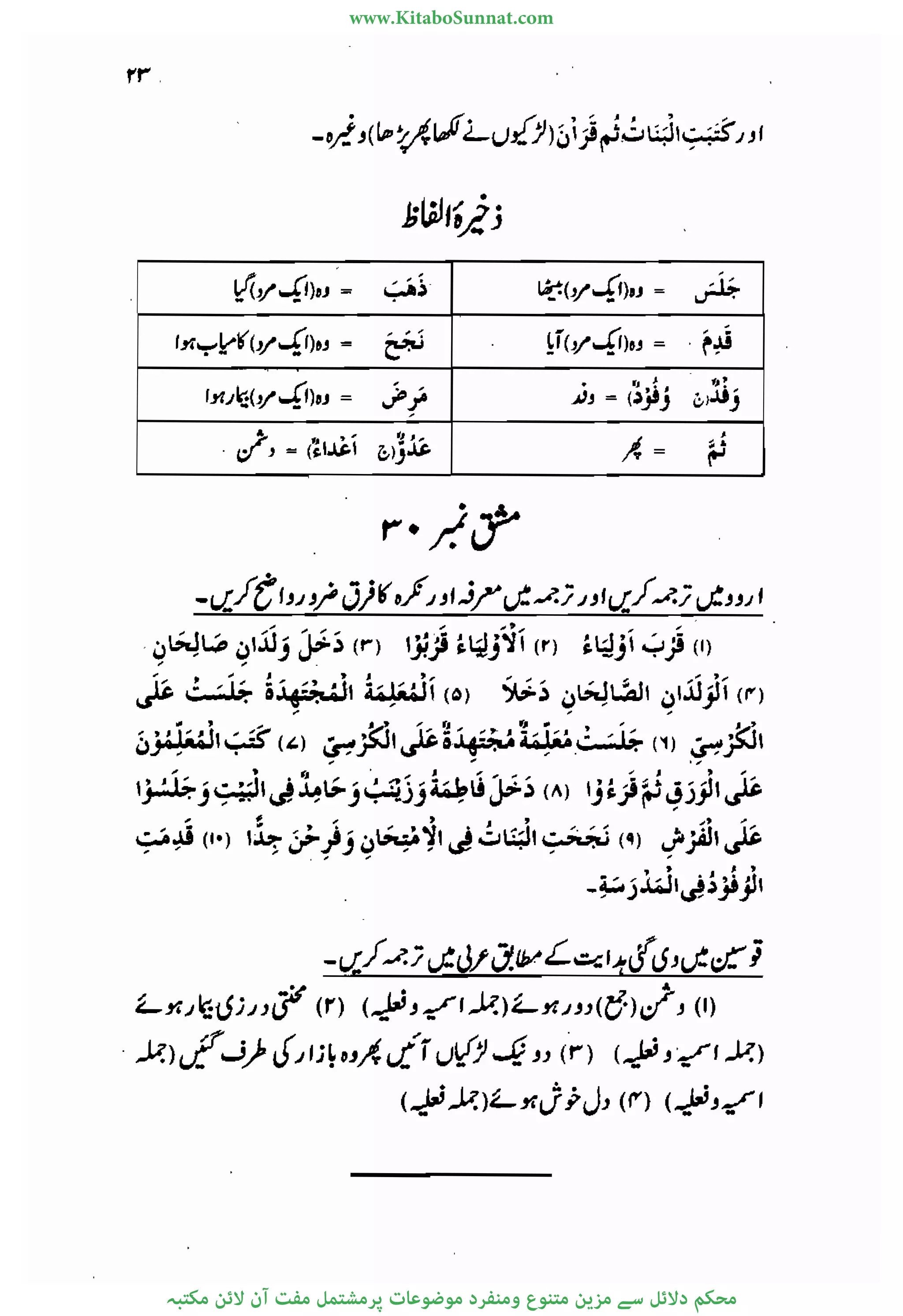 Easy Arabic grammar Elementry level Basic Grammar part 2 | PDF