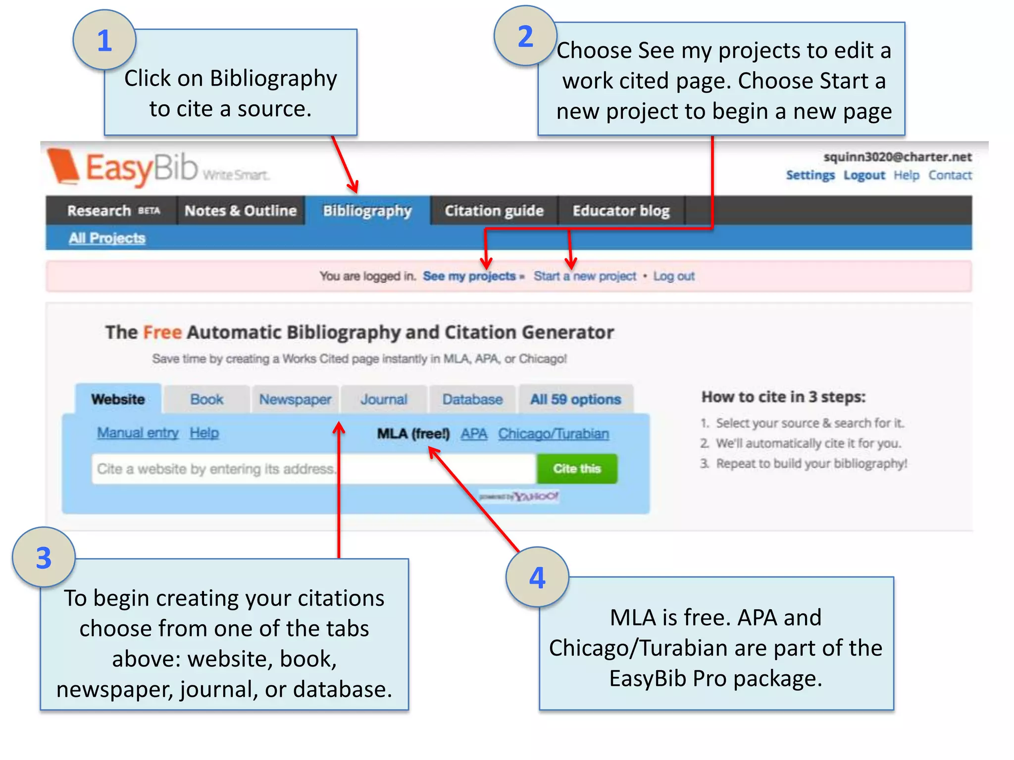 Easybib instructions | PPT