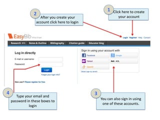 Easybib instructions | PPT