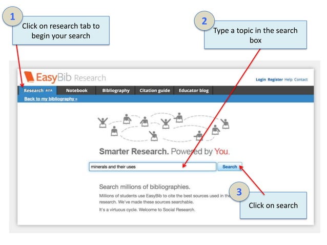 Easybib instructions | PPT