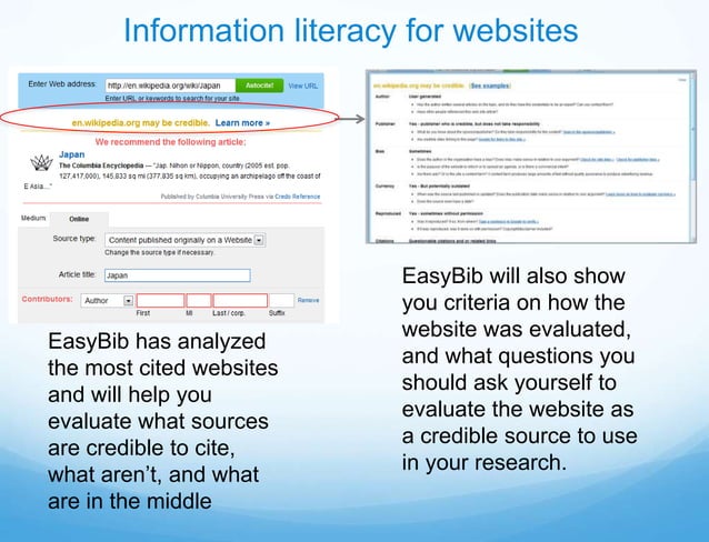 Easybib sources | PPT