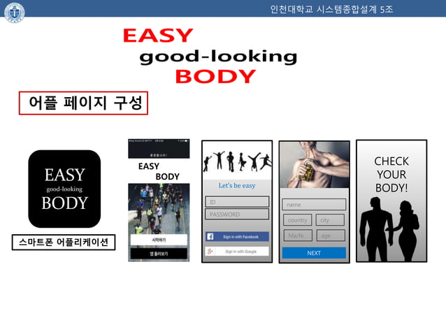 Easybody app | PPT
