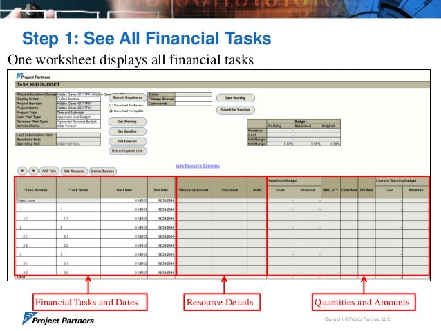 Quickly Create Your Oracle Ebs Projects Budgets In Ms Excel Using Pro