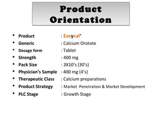 Calcium Orotate Presentation | PPT