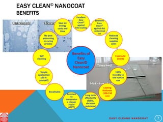 Easy clean nanocoat 01 linked in | PPSX