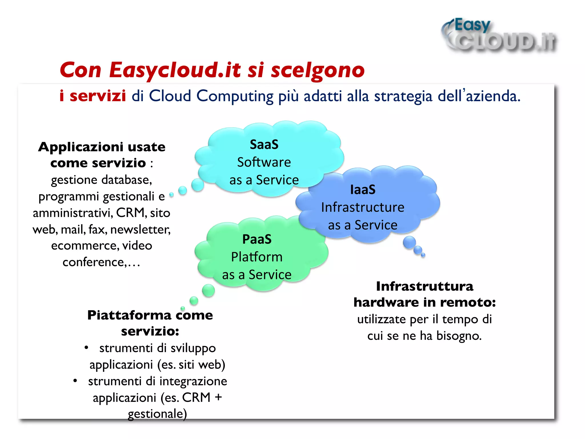 Easycloud company profile 2013 it | PDF | Cloud Computing | Internet