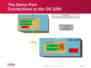Easy_COBOL_for_OSOOSOSSODODODOD_2200.ppt