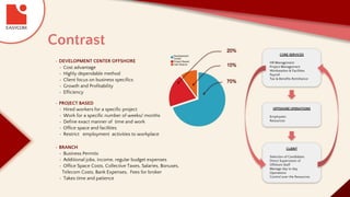 Easycom proposal (1) | PPT