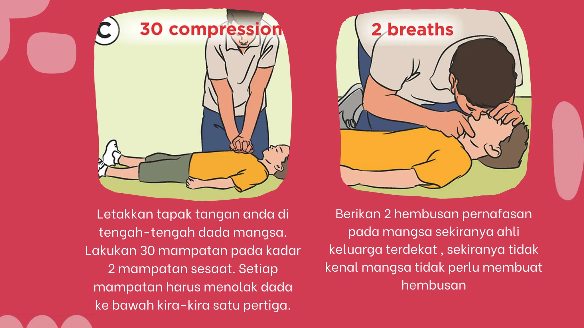 Easy CPR (CARDIOPULMONARY RESUSCITATION).pptx