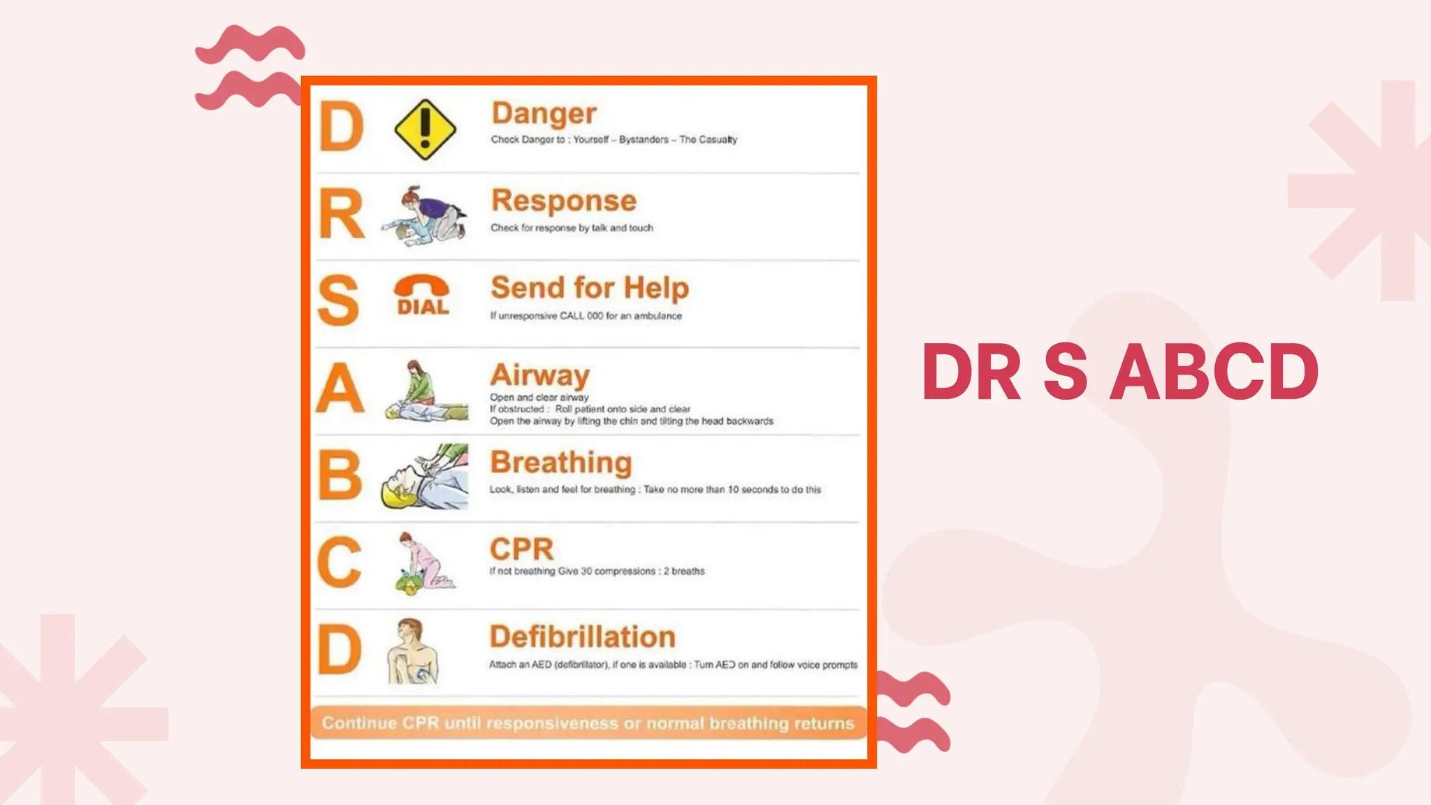 Easy CPR (CARDIOPULMONARY RESUSCITATION).pptx