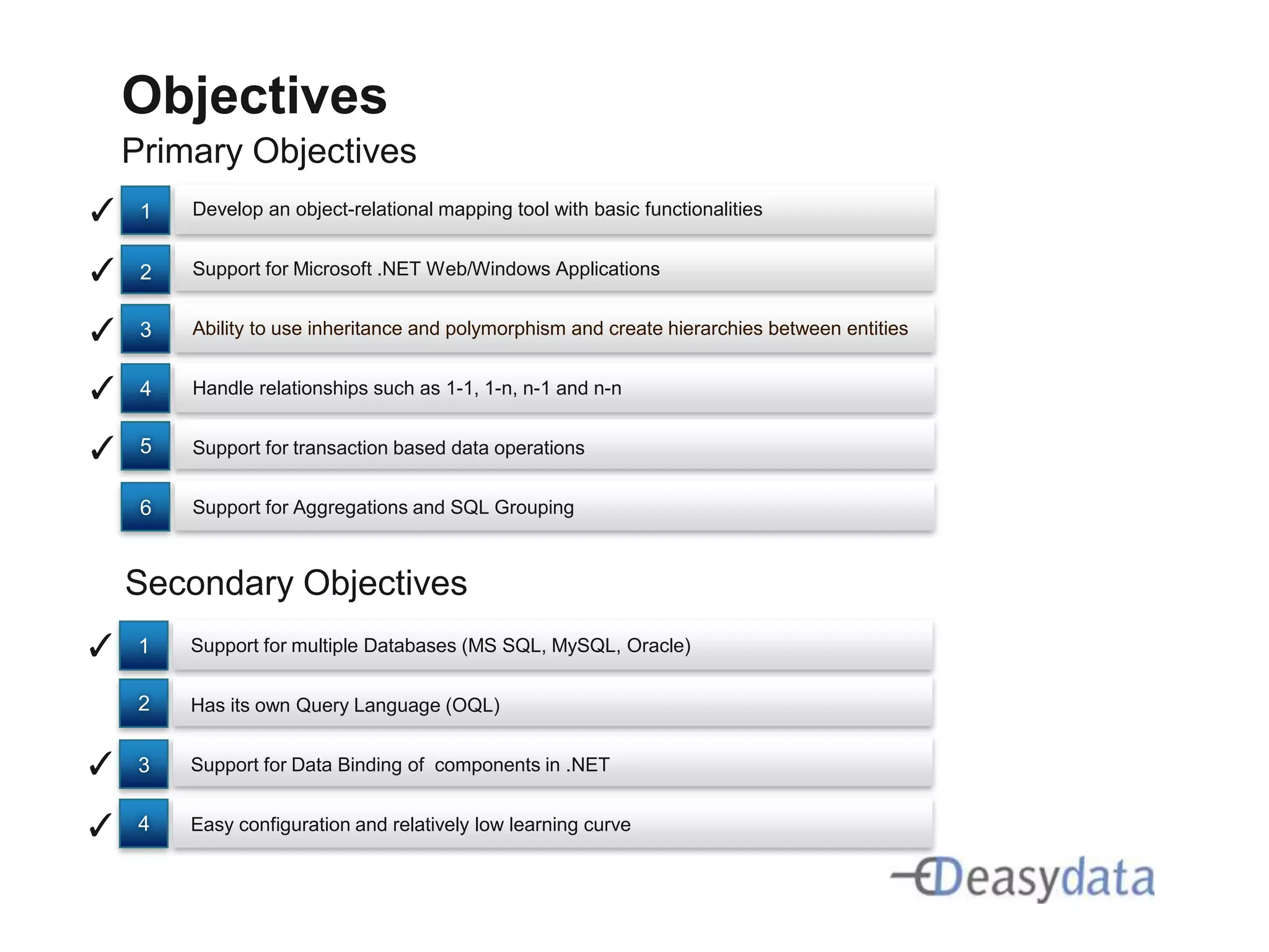 Easy Data Object Relational Mapping Tool Pptx Databases Computer