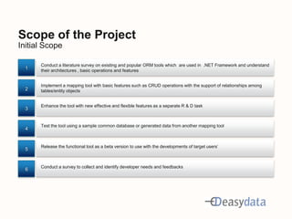 Easy Data Object Relational Mapping Tool | PPTX | Databases | Computer ...