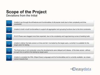 Easy Data Object Relational Mapping Tool | PPTX | Databases | Computer ...