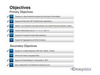 Easy Data Object Relational Mapping Tool | PPTX | Databases | Computer ...