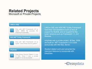 Easy Data Object Relational Mapping Tool | PPTX | Databases | Computer ...