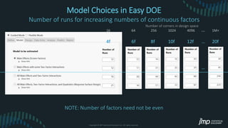 Easy DOE 14Apr2023 final-b.pdf