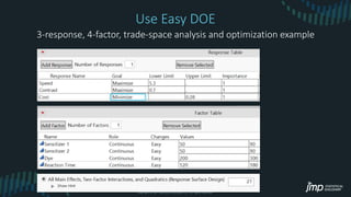 Easy DOE 14Apr2023 final-b.pdf