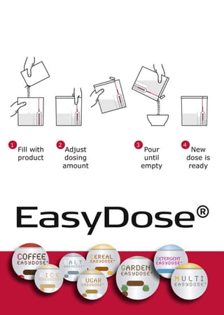 Easy Dose 2011 1 Copy | PDF