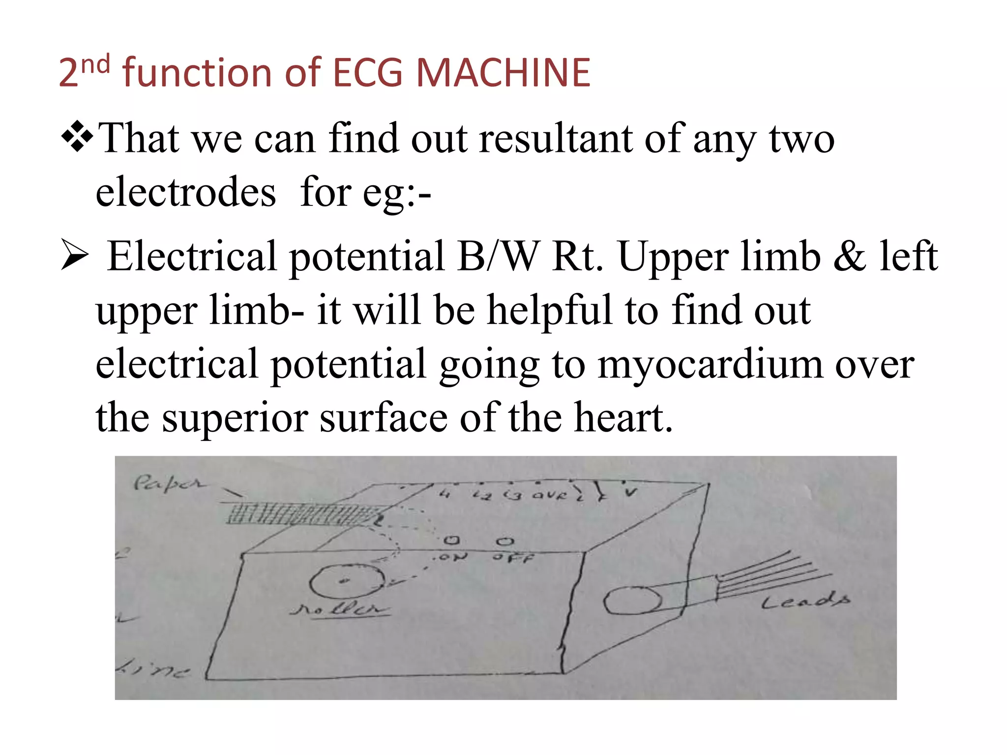 Easy ECG INTERPRETATION | PPTX