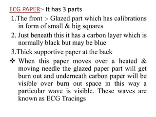 Easy ECG INTERPRETATION | PPTX