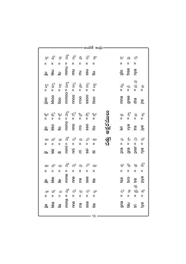 Easy english learning | PDF