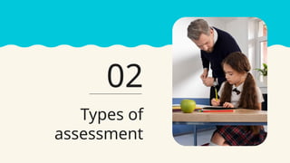 Easy_English_Types_of_Educational_Assessments.pptx