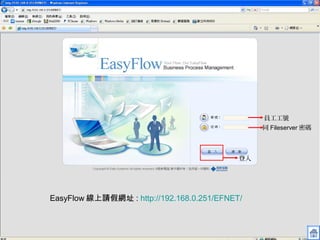鼎新電子表單(Easy flow)sop | PPT