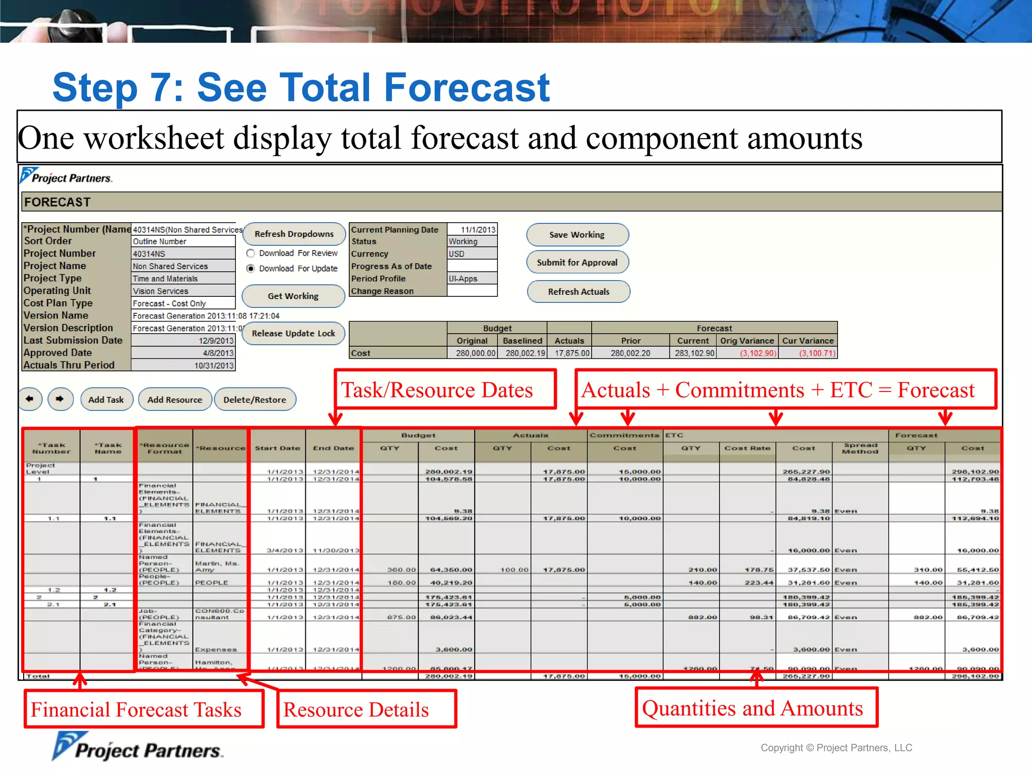 Quickly update your Project financial Forecast for your Oracle EBS ...
