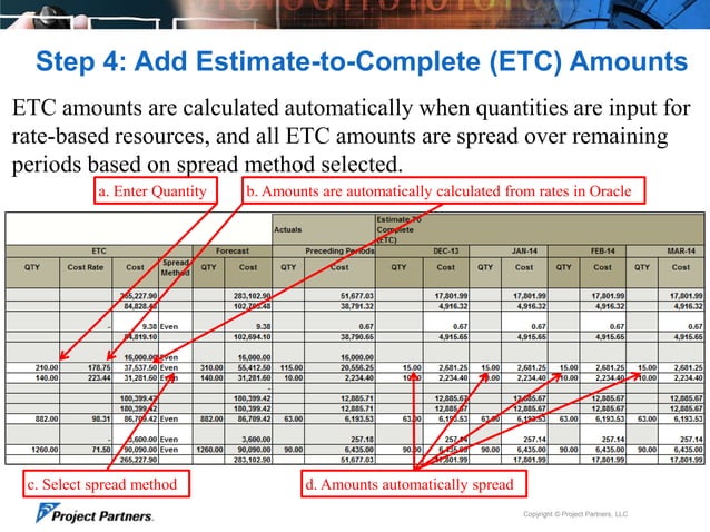 Quickly update your Project financial Forecast for your Oracle EBS Projects from an MS-Excel ...