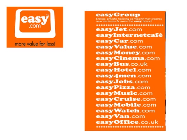 EasyGroup | PPT