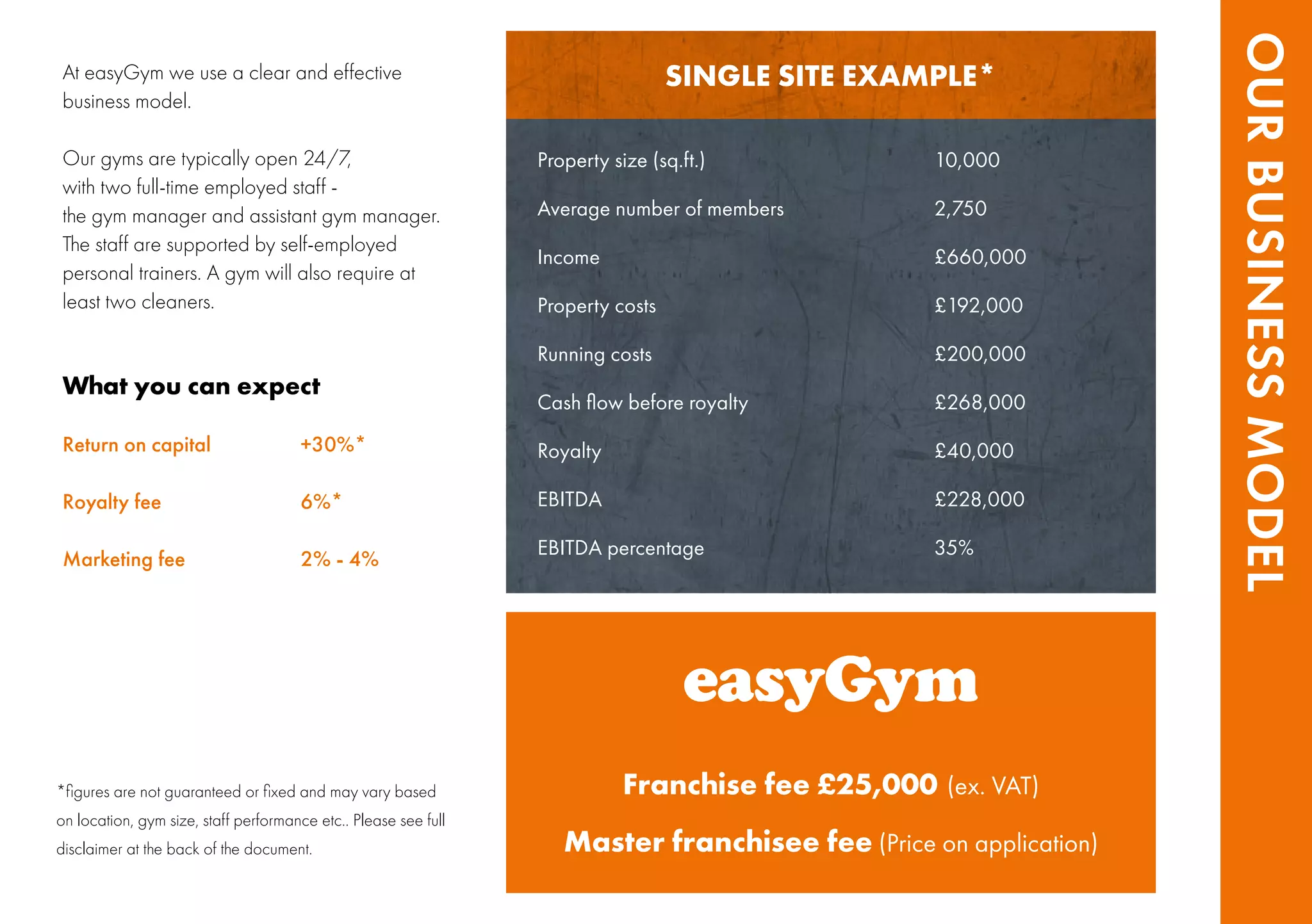 easyGym franchise brochures | PDF